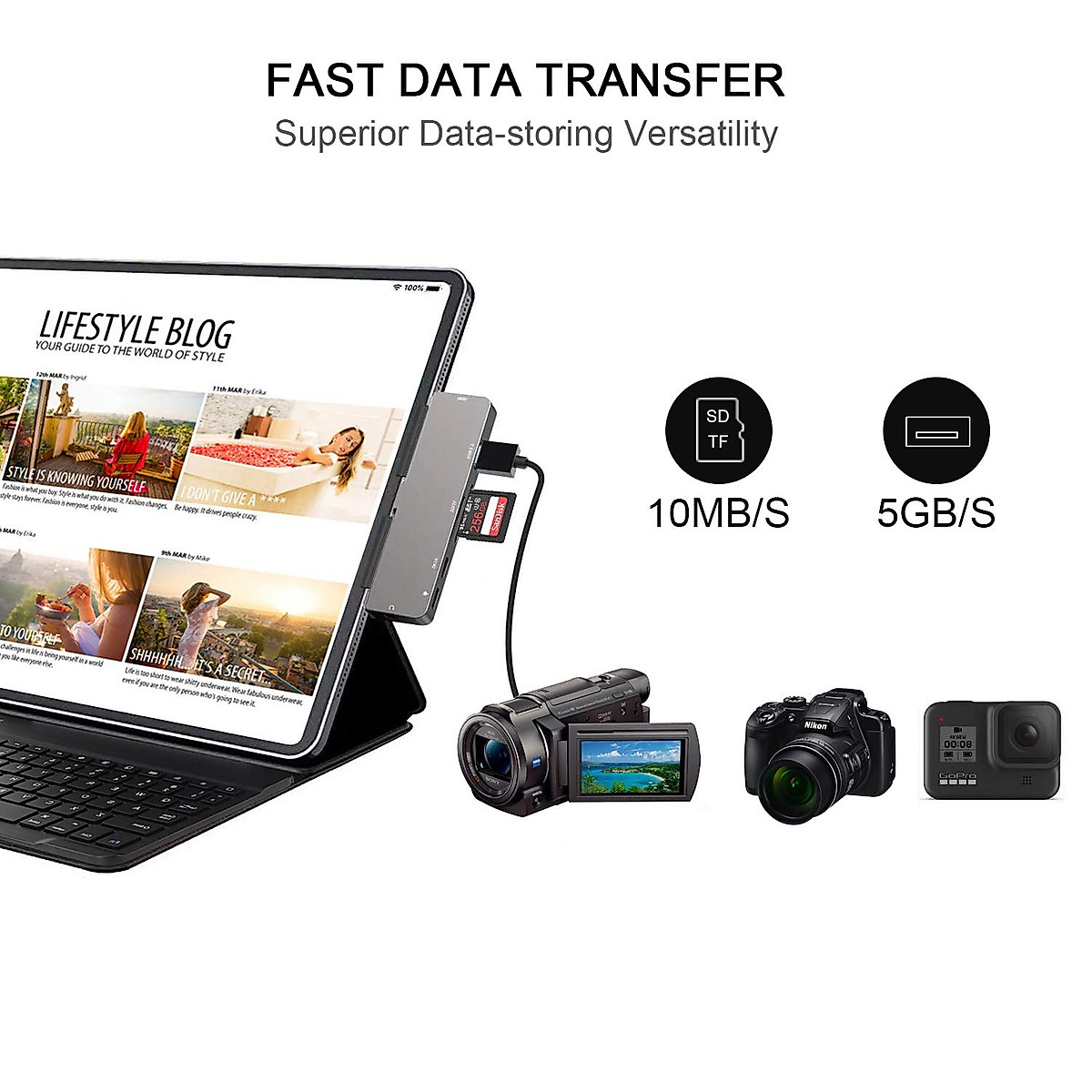 iPad Pro USB C Hub, NewBEP 7-in-1 Hub Adapter for iPad Pro, iPad Air 4, USB C Computer, with 4K HDMI, 60W USB-C PD Fast Charging, 3.5mm Headphone Jack & Type C Data, USB 3.0, SD/TF Card Reader