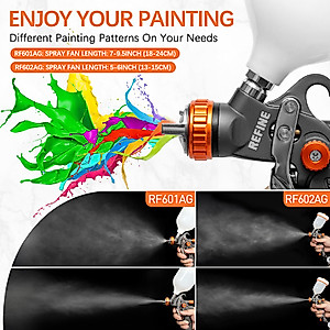 REFINE HVLP Air Gravity Spray Gun Sets, 2-Spray Paint Gun, 1.0mm 100ml & 1.4/1.7mm 600ml Auto Paint Sprayer Gun with Air Regulator for Car Paint, Primer, Topcoat & Touch-Up, Furniture, House Painting.