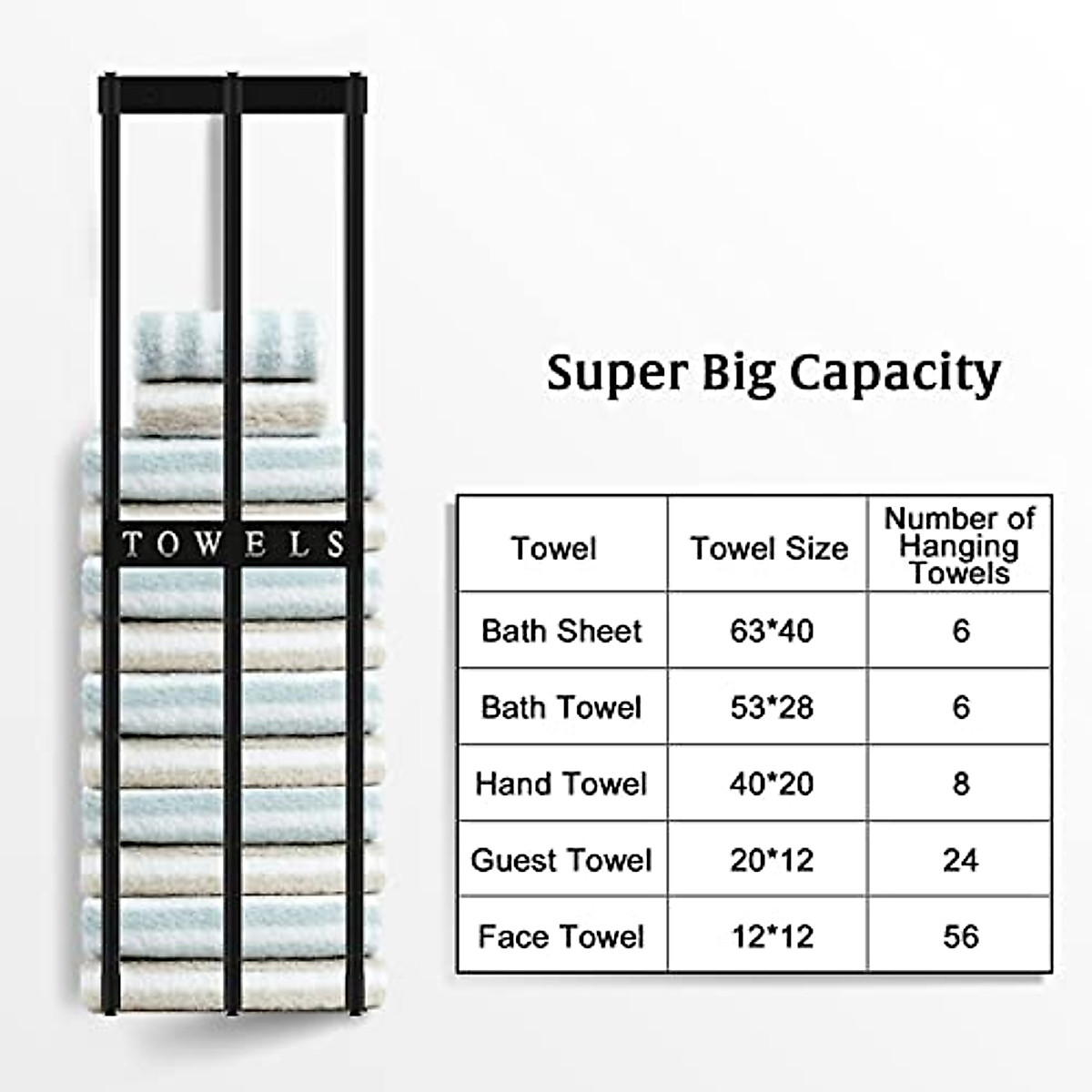 Towel Racks for Bathroom, EFOBO 3 Bar Wall Mounted Towel Holder, Waterproof Heavy Duty Towel Storage, for Folded Large Rolled Towel Washcloths, No Drilling(30x8.6x4.8 in)