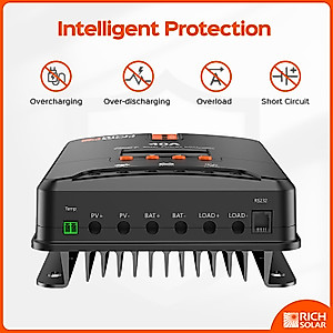 RICH SOLAR 600 Watt 12 Volt 3 Pcs 200W Panel+40A MPPT Charge Controller+ Bluetooth Module Fuse+ Mounting Z Brackets+Adaptor Kit +Tray Cables Set,Grid 12V Solar Power System