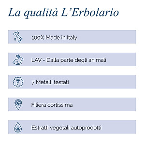 L'Erbolario Fior Di Salina - Citrus Aromatic Fragrance For Women And Men - Launched In 2018 - Citrus And Aromatic Scents Of The Mediterranean Coast - Dermatologically Tested - 1.6 Oz EDP Spray