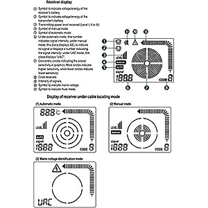 Underground Wire Locator Tracker, Short Circuit Breaker Fault Finder, Telephone Cable Locator, Wall Underground Pipe Wire Detector, Electrical Circuits, Fuses, Switches Tester. 30-400V AC DC