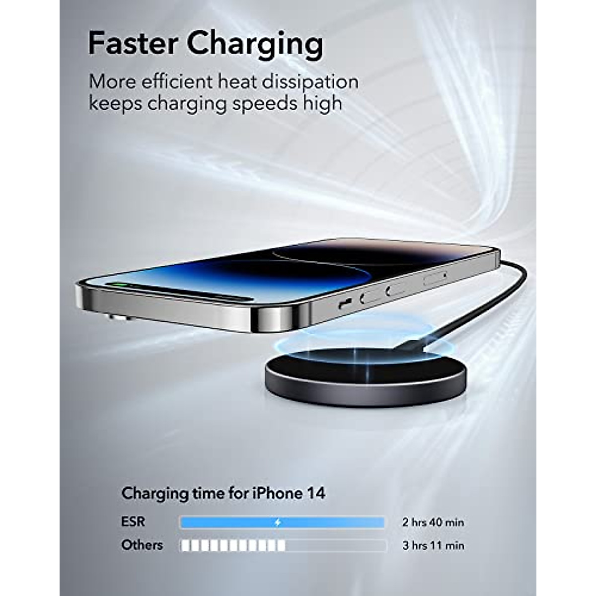 ESR Magnetic Travel Wireless Charging Pad, Portable Charger, Compatible with MagSafe Charger for iPhone 14/14 Plus/14 Pro/14 Pro Max/13/12 Series, Strong Magnetic Lock, Reinforced Braided Nylon Cable