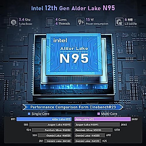 ACEMAGIC Laptop 16 inch FHD Display, 16GB RAM 512GB ROM with Intel 12th Gen Alder Lake N95(4C/4T, Up to 3.4GHz) Laptop Computer Support WiFi, BT5.0, 1MP Webcam, 3*USB3.2, Type-C