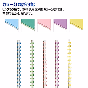 Kokuyo Campus Soft Ring Notebook, Semi-B5, B 6mm Dot Ruled, 34 Lines, 40 Sheets, Green, Set of 2, Japan Import (SU-S111BT-G)