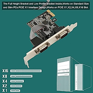 2 Port PCIE RS232 Serial Card with Full Size Bracket, Supports for Windows, for Linux, 256 Byte FIFO Depth, for POS Systems, Scanners, Printers