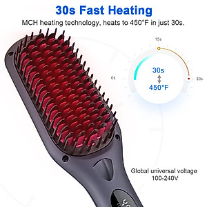 Hair Straightener Brush, Byzesou Ionic Hair Straightener Comb with Auto Temperature Lock and Auto-Off Function, 30s Fast Heating, 16 Heat Levels Perfect for Professional Salon at Home