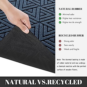 Yimobra Door Mat Outdoor Entrance, Heavy Duty Durable Front Welcome matt for Outside Home Entry, Doormat for Back Patio Floor Porch Garage Office, Low Profile, Easy Clean, Waterproof, 29.5 x 17, Blue