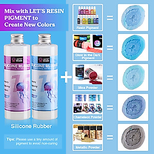 LET'S RESIN Silicone Mold Making Kit Liquid Silicone Rubber Non-Toxic Translucent Clear Mold Making Silicone-Mixing Ratio 1:1-Molding Silicone for Resin Molds,Silicone Molds DIY Manual Making(20.46oz)