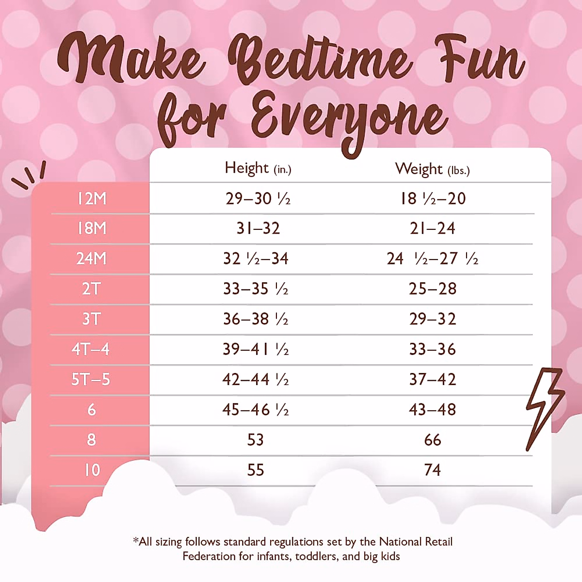 Disney Girls' Minnie Mouse 2-Piece Snug-Fit Cotton Pajamas Set, MERMAID MINNIE, 18M