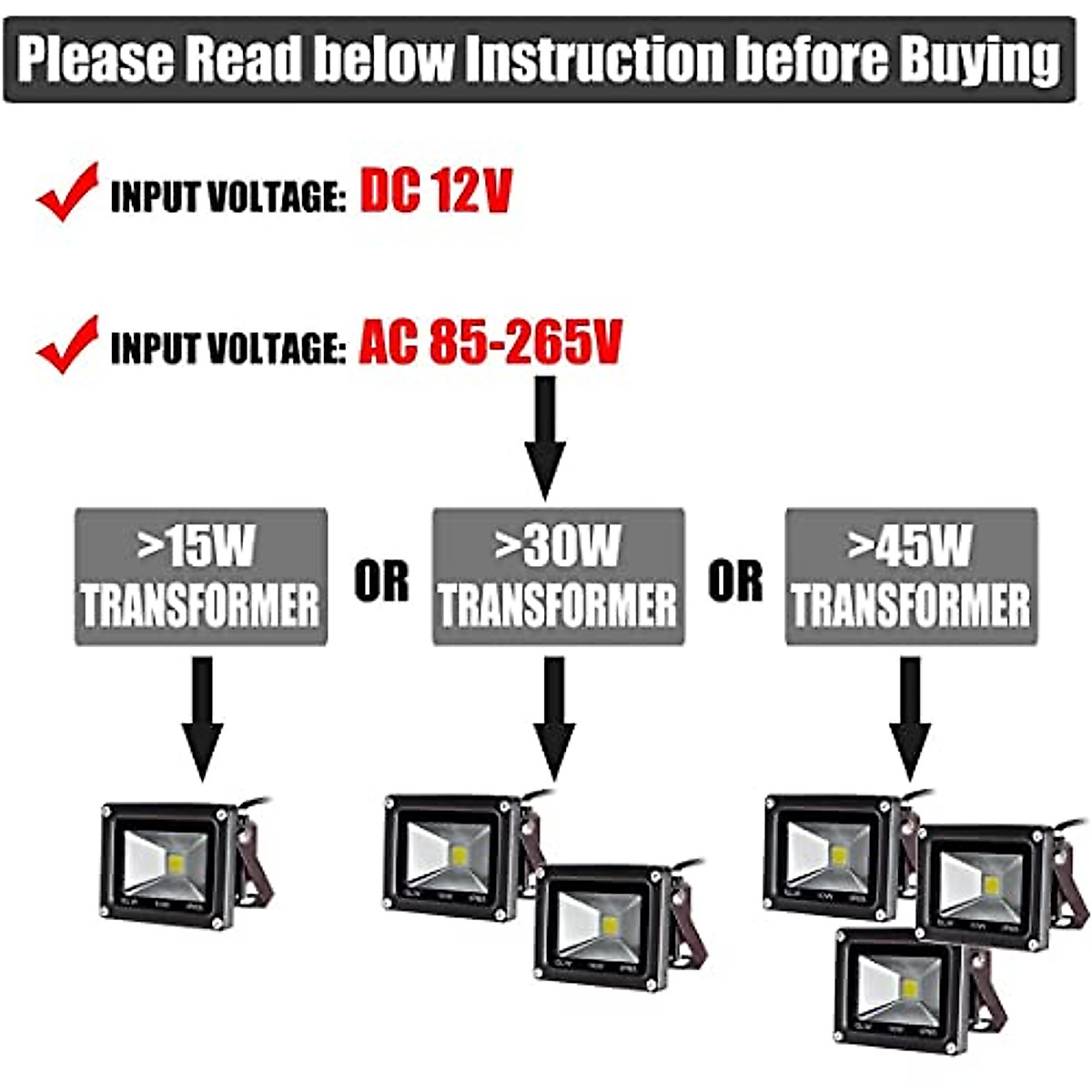 GLW® 10w 12v Ac or Dc Warm White Led Flood Light Waterproof Outdoor Lights 750lm 80w Halogen Bulb Equivalent Black Case