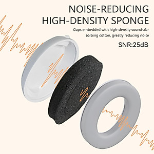 LYSIAN Baby Headphones Hearing Protection Ear Muffs for Infants 0-3 Years with Elastic Headband, Noise Cancelling Baby Earmuffs for Parade Fireworks, Festival, Sleep, Travel, Plane (White)