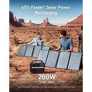 Anker 555 Portable Power Station, 1024Wh Solar Generator (Solar Panel Optional) with LiFePO4 Battery, 6 AC Outlets, 3 USB-C PD Ports at 100W Max, 1000W Powerhouse for Outdoor RV, Camping, Emergency
