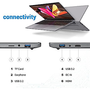 ApoloSign 15.6'' Laptop, 12GB RAM 512GB SSD, Windows 11 Laptop Computer, Intel Jasper Lake N5095(up to 2.8GHz), FHD IPS Display, Ultra Slim, Mini-HDMI