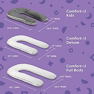 Moonlight Slumber Comfort-U Deluxe Pillow, Poly/Cotton Cover - Never Clumps, Firm, Hypoallergenic