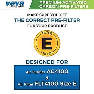 VEVA Premium 2 HEPA Filters and 6 Pack of Pre-Filters compatible with Air Purifier Models AC4100/AC4150BLCA and Replacement FLT4100 Filter E