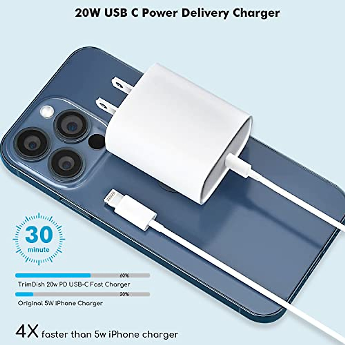 iPhone Fast Charger, 10 FT Long [Apple MFi Certified]USB C to Lightning Cable 10 Foot Cord with 20W Type C Wall Charger Block Plug Box Power Adapter Compatible for iPhone 14/13/12/11/Pro/Max/X/SE/iPad