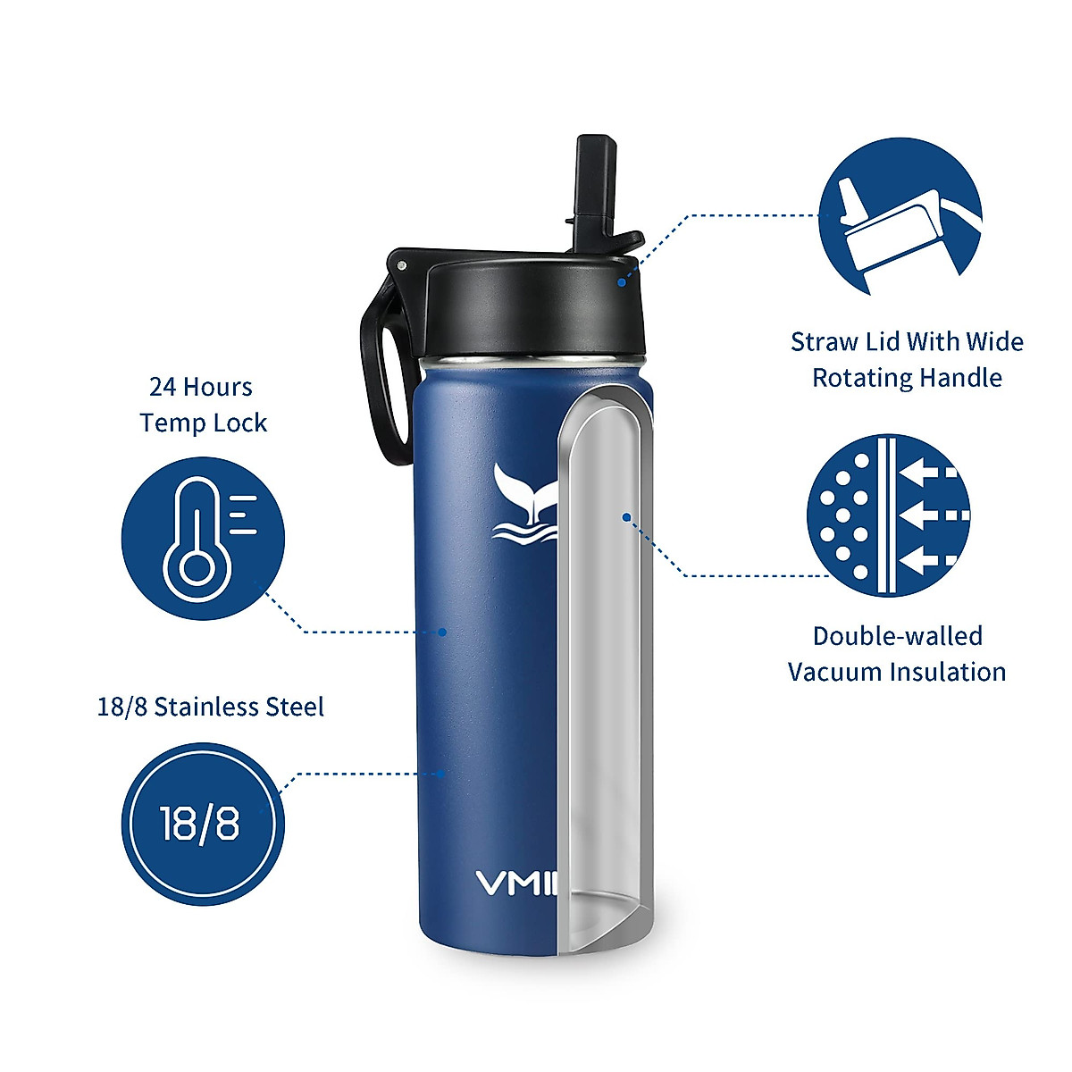 Vmini Water Bottle with Straw, Kids Water Bottle with Wide Rotating Handle Straw Lid, Wide Mouth Vacuum Insulated Stainless Steel Water Bottle, Blue, 18 oz