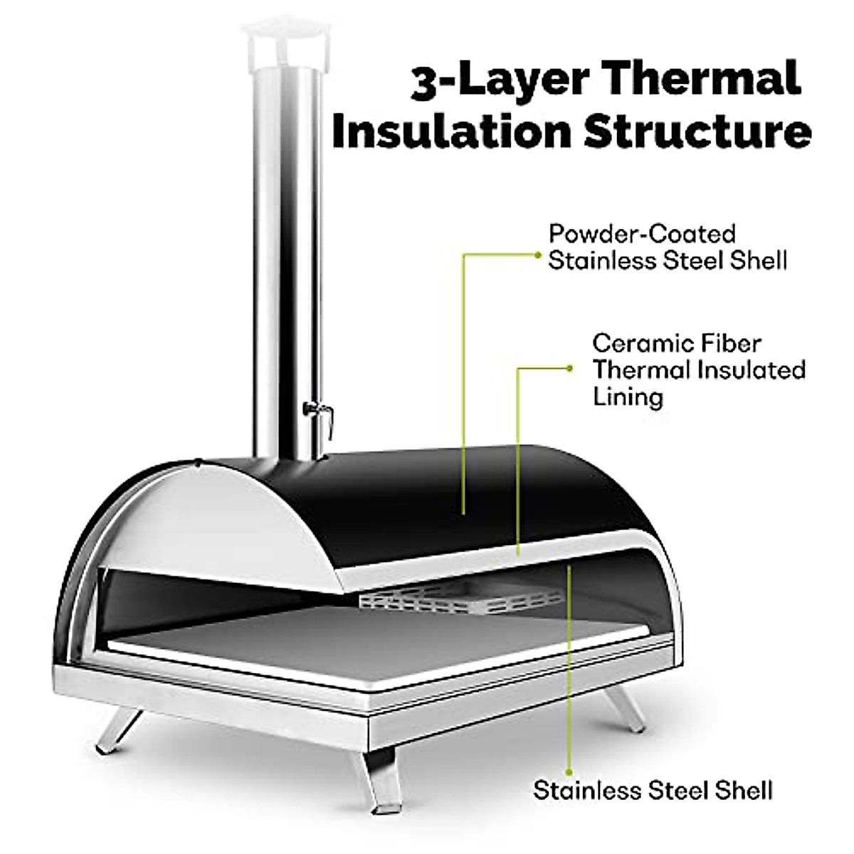 CHANGE MOORE 12 Inch Outdoor Pizza Oven Wood Fired with Insulated Lining, Portable Wood Pellet Pizza Oven with Cover, Pizza Stone, and Thermometer