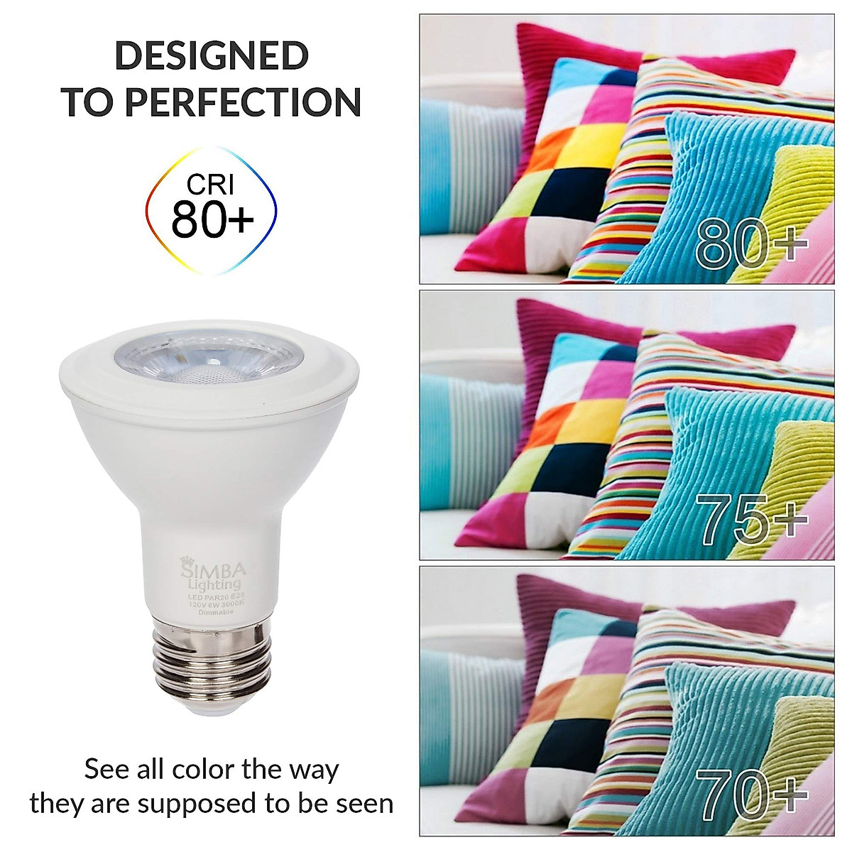 Simba Lighting LED PAR20 Light Bulb 6W 38deg Spotlight Dimmable (4-Pack) for Indoor Recessed Can, Range Hood and Outdoor PAR 20, 120V E26 Base, 40W to 50W Halogen Replacement, 3000K Soft White