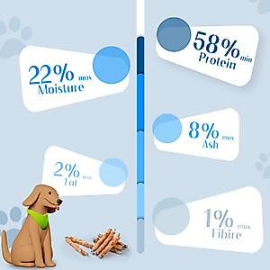 ASMPET Dog Treats, Natural Chicken Jerky Wrapped Cod Fish Skin High Protein Omega 3 Rawhide Free Dog Treats for Small Medium Large Dogs Training Rewards Cookies Biscuits & Snacks 10.6 oz