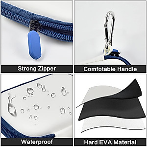 Case Compatible with KardiaMobile Card Personal EKG Monitor. Portable Heart Rate Monitor Card Storage Carrying Bag, Travel Protective Holder Organizer for ECG Monitor Card (Box Only) -White