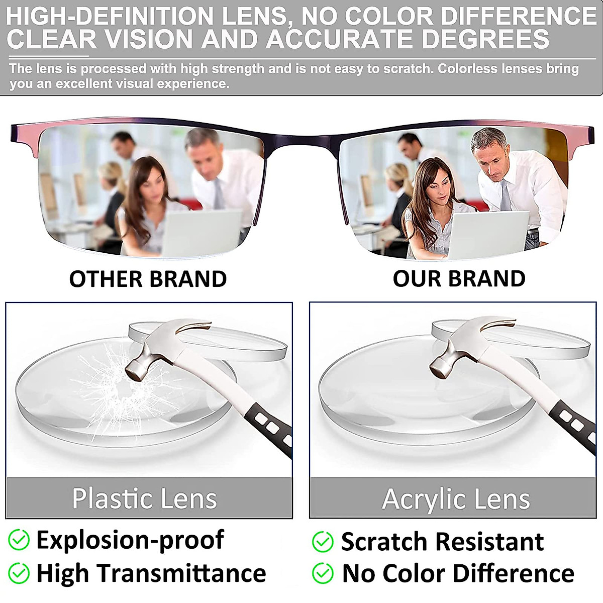 HUYAOPT 2-Pack Blue Light Blocking Reading Glasses Men Women Spring Hinge Computer Reading Glasses Metal Frame (Mixed Color, 2.0