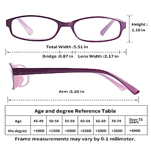 3 Pack Blue Light Blocking Reading Glasses, Anti Glare Computer Readers +2.25 for Women Men, Ladies Magnification Eyeglasses