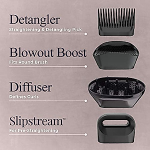 Remington Pro Wet2style Dryer, With Ionic & Ceramic Drying Technology, Mauve, D20A10
