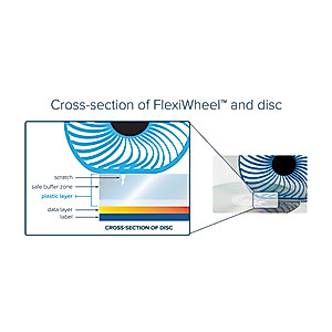 Digital Innovations SkipDr DVD and CD Motorized Disc Repair System