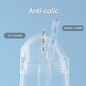 Piifur Weighted Straw Sippy Cup with Extra Straw Set, Spill Proof Water Bottle with Fixed Handle for Baby 6+ Months, 10 Ounce (Yellow)