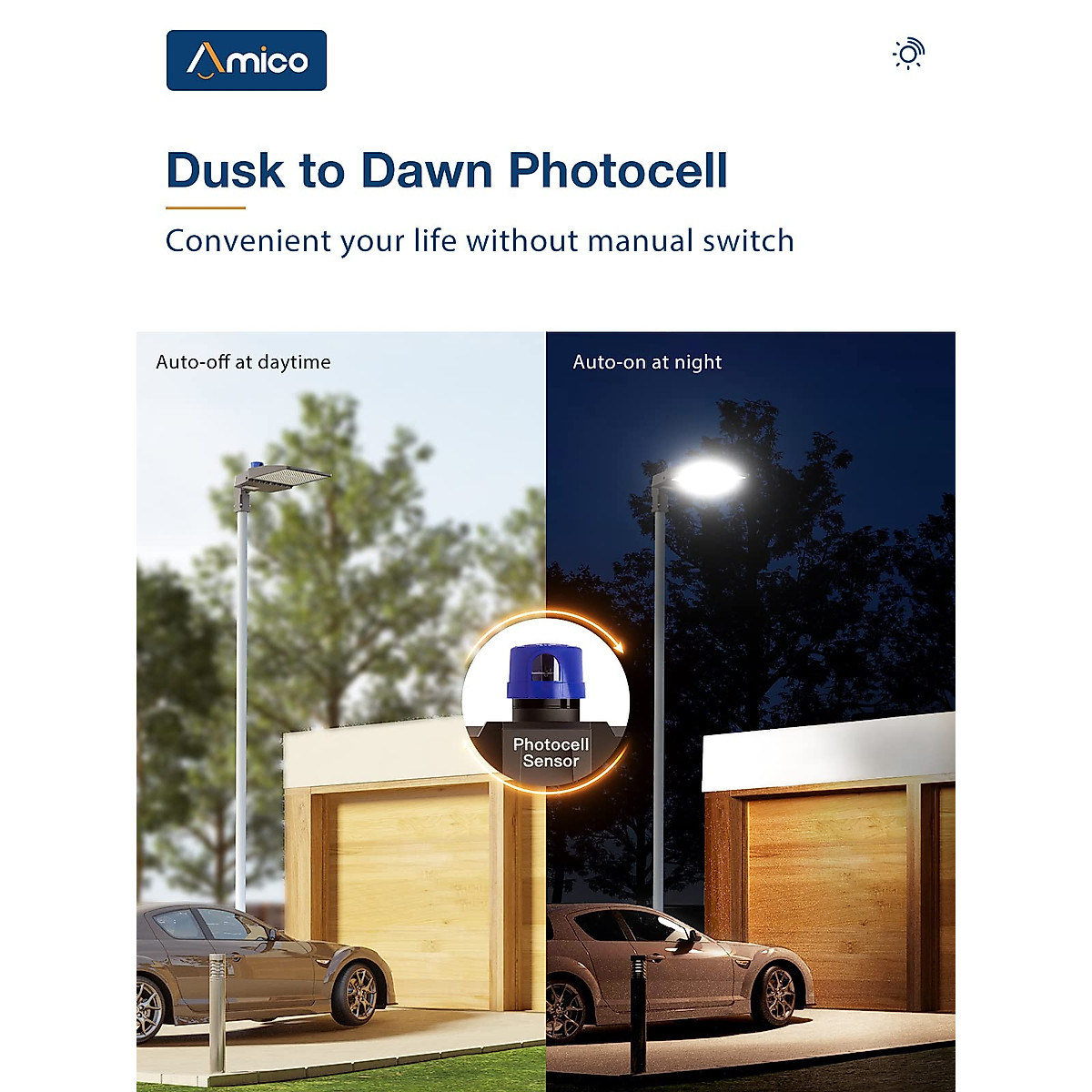 Amico 300W LED Parking Lot Light, 39000LM 5000K LED Shoebox Lights with Dusk to Dawn Photocell, Waterproof Commercial Area Lighting, UL/DLC/FCC Certified Outdoor LED Street Lights, Arm Mount