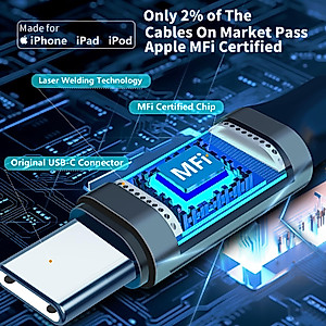 【MFi Certified】 iPhone 15 Fast Car Charger, KYOHAYA 72W Dual PD Power Cigarette Lighter USB-C Car Charger Fast Charging + 2Pack Type-C Cable for iPhone 15 Pro/15 Pro Max/Galaxy S24/S23/Pixel/iPad Pro