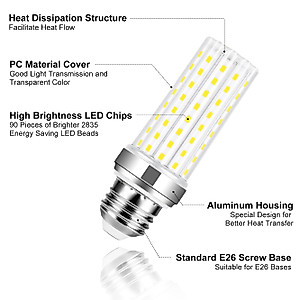 E26 Bulb,20 watt led Light Bulb,Daylight led Light Bulbs 6500K,150 Watt Equivalent Incandescent Light Bulbs,2000lm E26/E27 Bulb,Non-dimmable Ceiling Fan Light Bulbs for Home Garage Warehouse,4 Pack