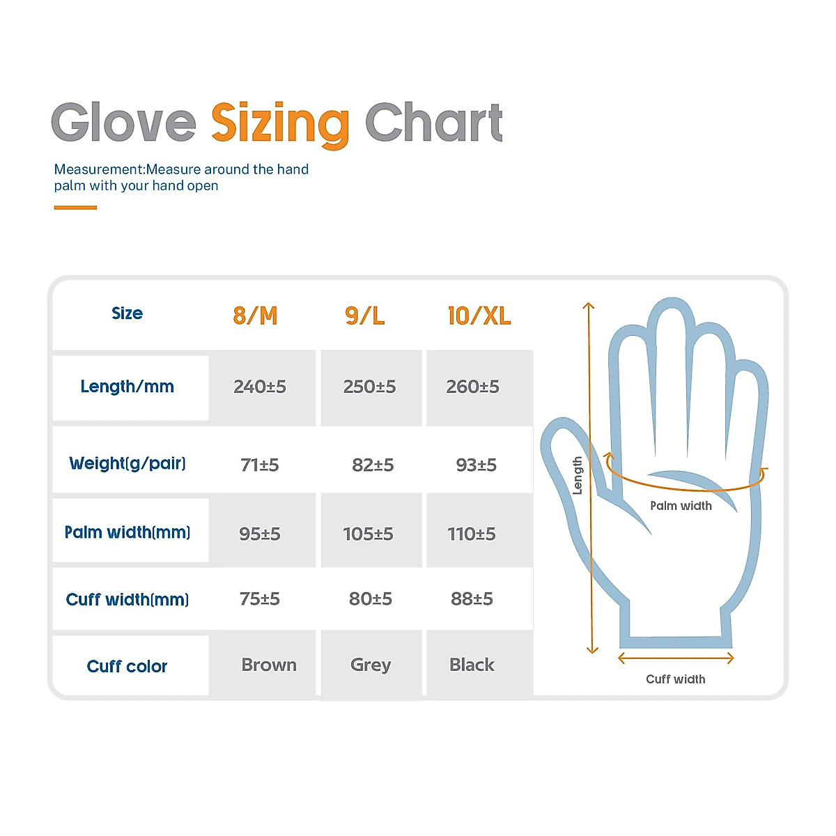 ANDANDA Cut Resistant Gloves Level 5, 3D Comfort Stretch Fit, Nitrile Sandy Finish Coated Work Gloves with Power Grip, Ideal Work Gloves for Men/Women Handle Glass, Sharp Metal, Blue(L),1Pair