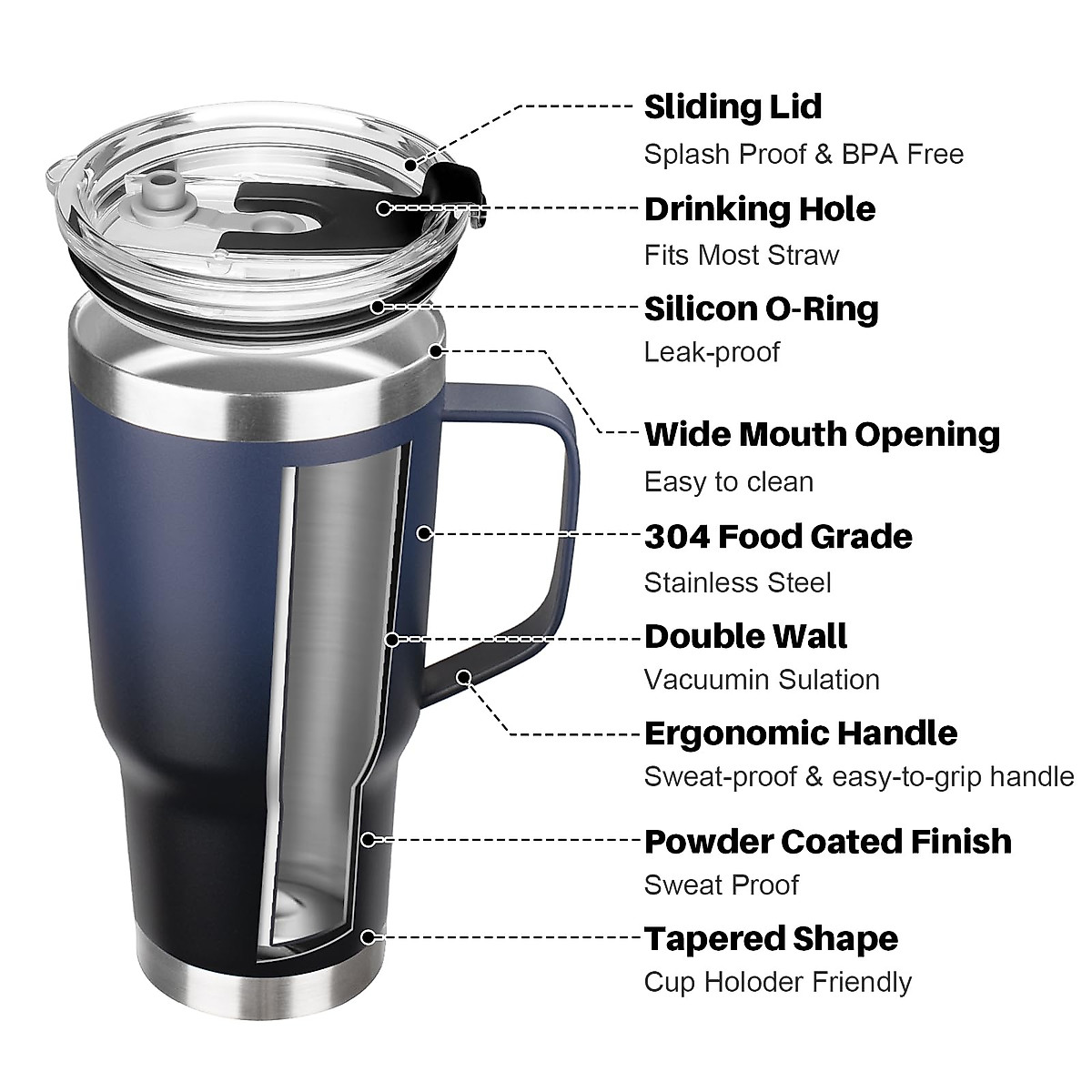 GUDEMAO 20 oz Stainless Steel Tumbler with Handle, Double Wall Vacuum Insulated Coffee Mug Tumbler with Lid and Straw, Thermal Cup for Cold and Hot (Blue Black)