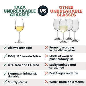 TaZa Outdoor Plastic Wine Glasses With Stem (12oz) | Unbreakable Tritan Stemware For Travel, Pool, Camping, Beach, Picnic, Everyday Use | Dishwasher Safe | Set of 4