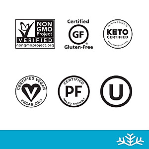 Mint Assortment KETO Xylitol Candy Chips (3-Pack) - SNØ 1.5oz Tin - Sugar-Free Candy With Only 2 Ingredients | Low Carbs, Diabetic-Friendly, Non-GMO, Vegan, GF & Kosher | Purest candy in the world!