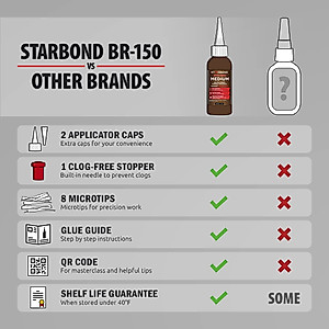 Starbond 2 oz. "Light Brown" Medium CA Glue (Premium Cyanoacrylate Super Glue) Crack Filler 150 CPS Viscosity for Woodworking, Woodturning, Carpentry, Guitar