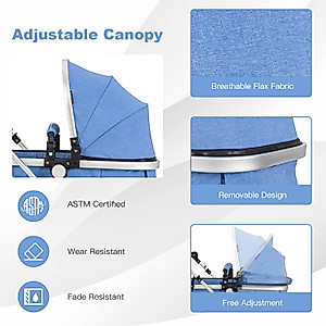 HONEY JOY Baby Stroller for Newborn, 2 in 1 High Landscape Infant Stroller & Convertible Bassinet Pram, Adjustable Backrest & Canopy, Cup Holder, Storage Basket, Foldable Pushchair w/Foot Cover (Blue)