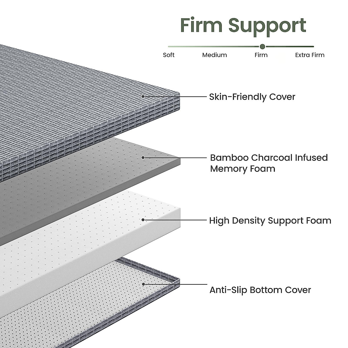Firm Memory Foam Mattress Topper Queen - 4 Inch Charcoal-Infused Bed Topper for Back Pain Relief, Dual-Sided Firmness, CertiPUR-US Certified, Removable Cover