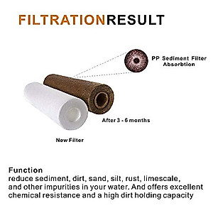 4-Pack of 5 Micron 10" x 4.5" Full Flow Sediment Water Filter Replacement Cartridge | Whole House Sediment Filtration | Compatible with W15-PR, HD-950, WFHD13001B, GXWH35F, GXWH30C, HF45-10BLBK10PR