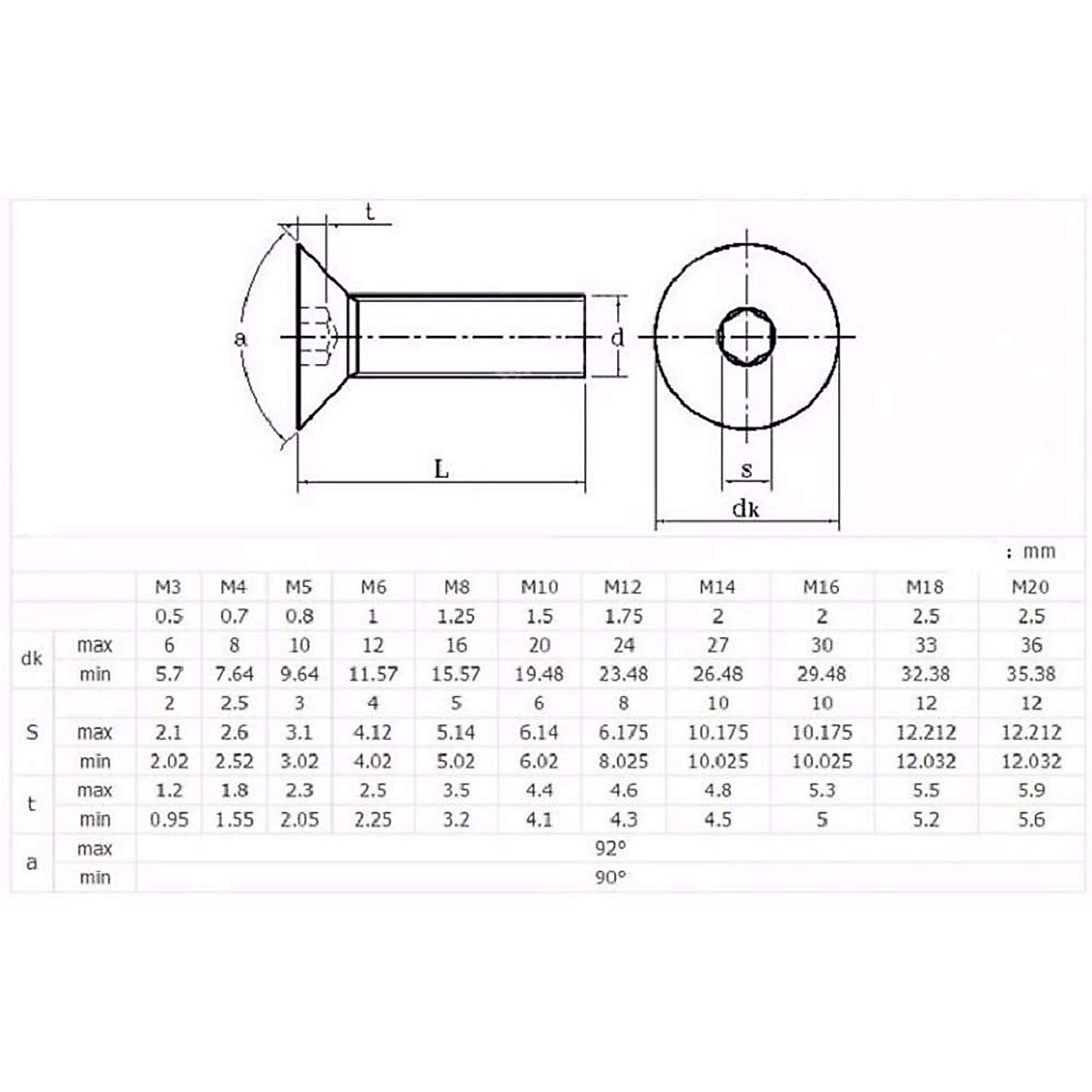 10Pcs M3x22mm Countersunk Flat Head Allen Bolts High Tensile 10.9 Grade Hex Socket Screws (M3x22 mm -10PCS)