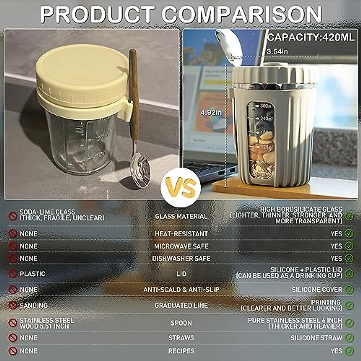 PUNLUXU Overnight Oat Jars With Scoop And Lid 16 OZ [2 Pack], Airtight Oatmeal Container With Measurement Mark, Mason Jar With Sealed Lid And Straw, Cereal Container For On-The-Go (Gray And Off-White)