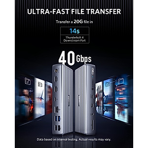 Anker 777 Thunderbolt Docking Station (Apex, 12-in-1, Thunderbolt 4), Max 90W Charging for Laptop, 20W Power Delivery, Single 8K, Triple 4K Display, 10Gbps Data, Ethernet, Audio, SD