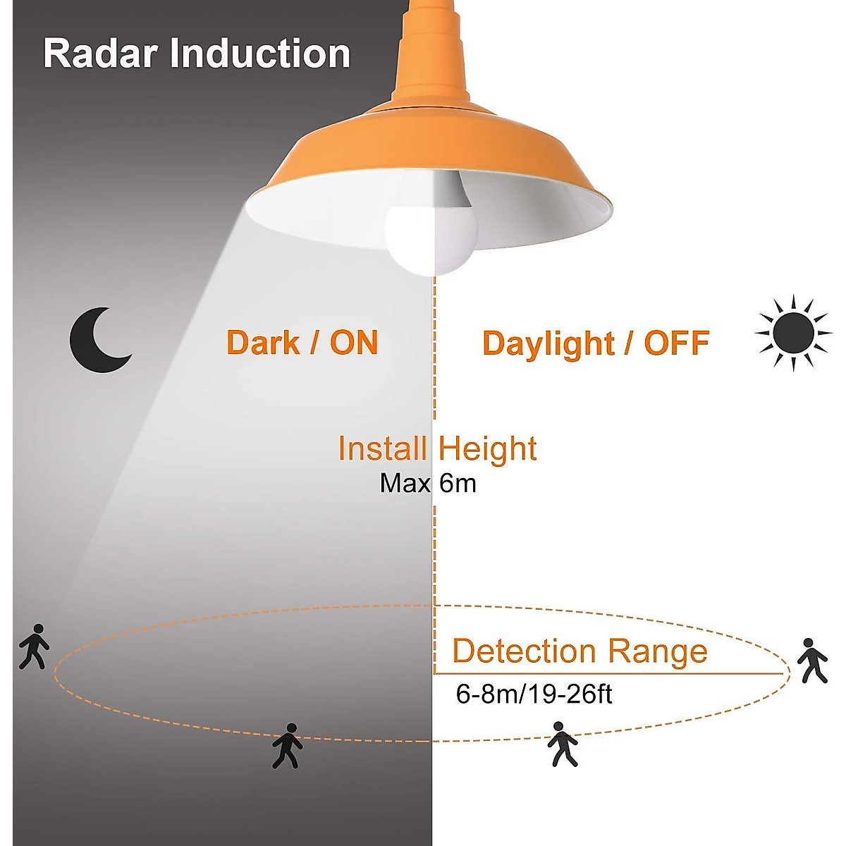 PINSAN 2 Pack Motion Sensor Light Bulbs,7W (60-Watt Equivalent) E26 Motion Activated Dusk to Dawn Security Light Bulb Outdoor/Indoor (White)