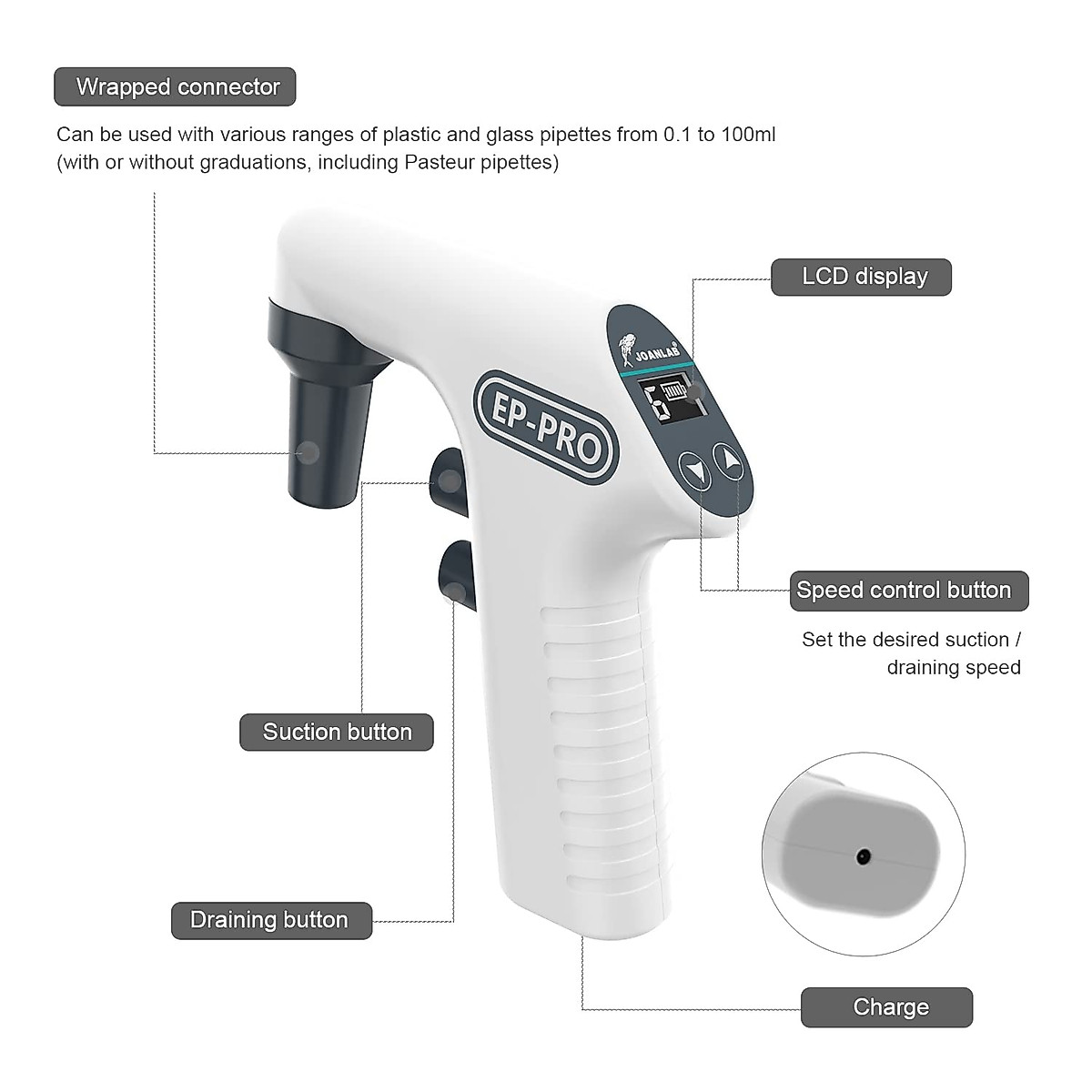 Lab Electric Pipette Controller Digital Automatic Pipettor Motorized Pipette Filler for Biology Chemical