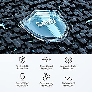 180W AC Charger Fit for GF63 GS65 GS66 GF65 GE70 GS63 GL62 GS73 GS75 GE72 GS43 GS40 GE62 GF62 GF72 GF75 GL72 M VR MVR Stealth Apache Thin Phantom Pro Laptop Power Adapter Supply Cord