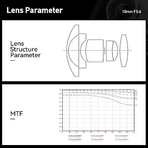 Brightin Star 10mm F5.6 Fisheye Wide Angle APS-C Manual Foucus Mirrorless Camera Lens, Fit for Canon EOS-M Mount M, M2, M3, M5, M6, M10, M100, M50, M200 (Silver)
