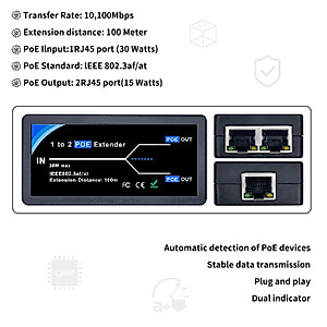 OIIXXV 1 Port POE Extender 10,100Mbps 100m(328 ft) POE Repeater IEEE 802.3af Standard for AP, IP Camera Over Cat5 or UTP Cables, 88mm*44mm*22mm (POE5503)
